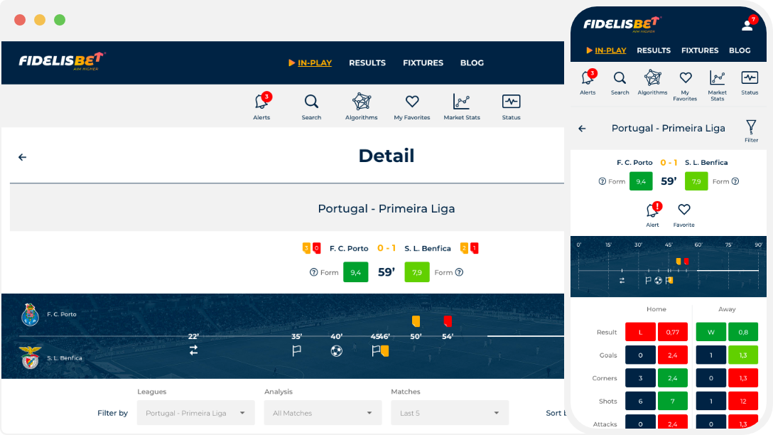 FidelisBET - Aim Higher